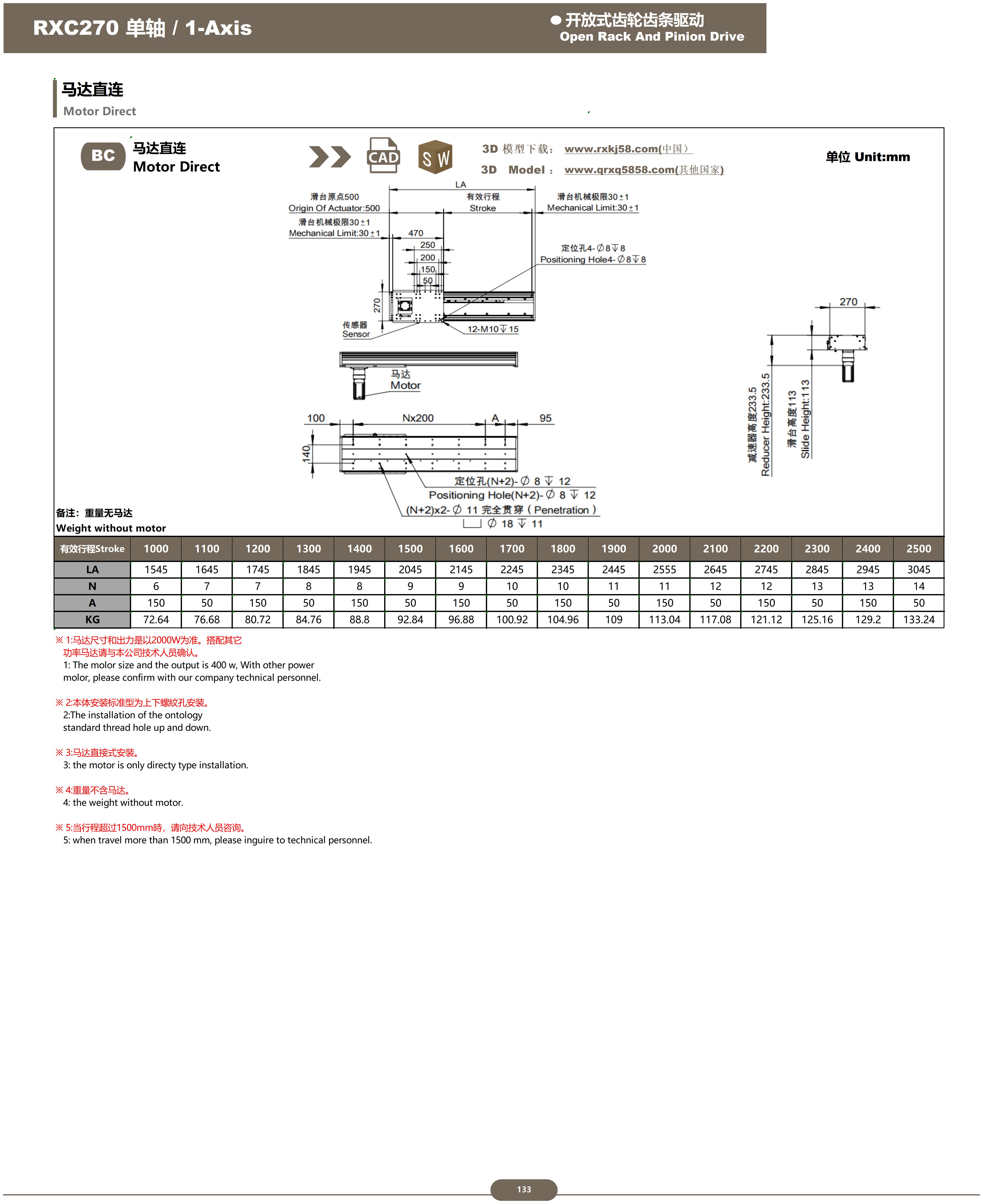 RXC270齿轮齿条模组